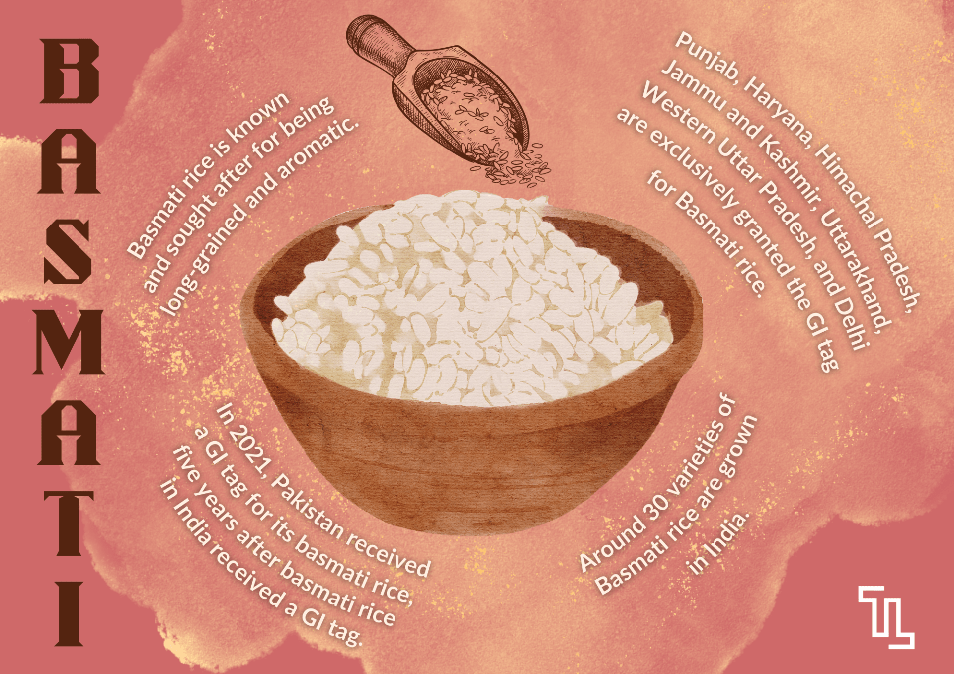 GI-Tags for Food and Drinks: A Complex Web of Determining Origins and ...