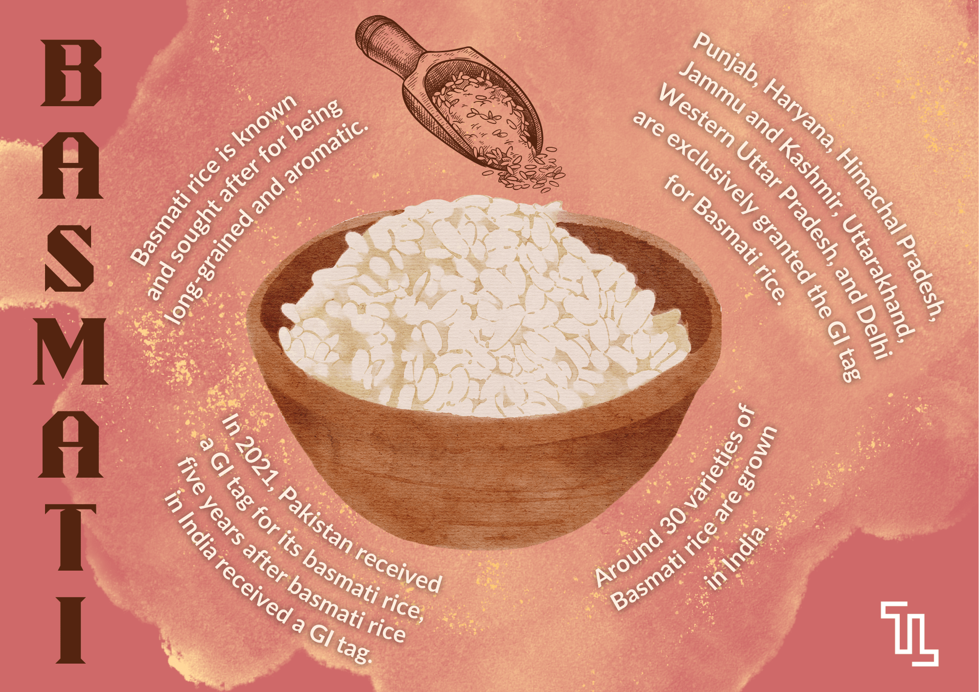 GI-Tags for Food and Drinks: A Complex Web of Determining Origins and ...